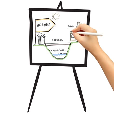 Conduct Visual Meetings Visual Facilitation Trainings