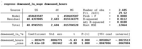 Between First Difference And Within Estimation In Stata The Data Hall