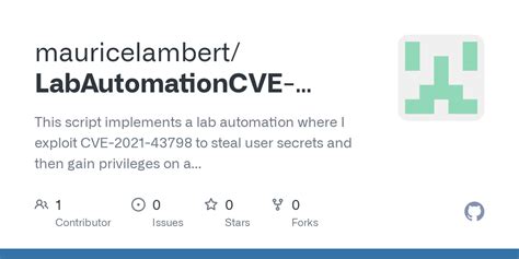 Github Mauricelambertlabautomationcve 2021 43798 This Script