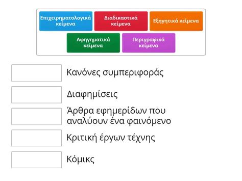 Κειμενικοί τύποι Κειμενικά είδη Match Up