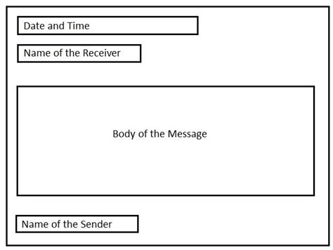 Learningbliss 3 5 Writing Skill Drafting A Virtual Message