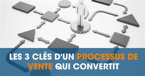 Les 3 Clés d un Processus de Vente qui convertit