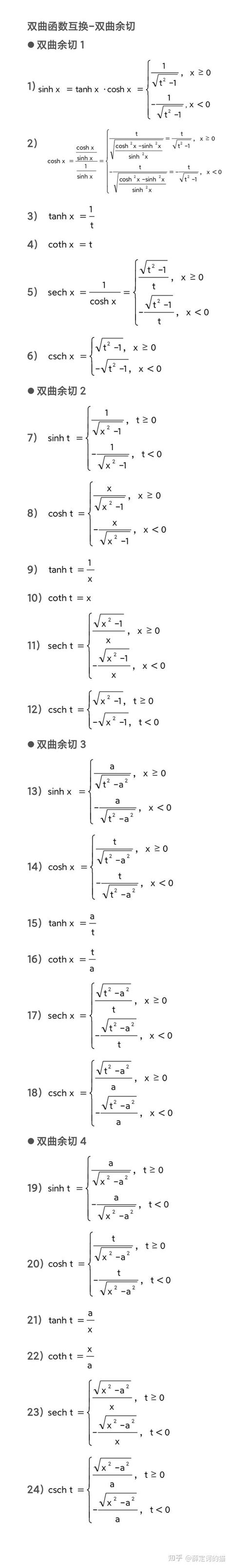 4 1 2 8 4双曲函数互换 双曲余切 知乎