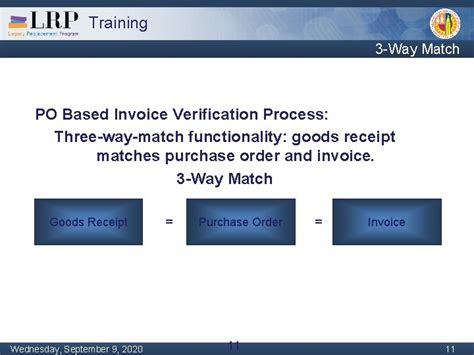 Training Welcome To The Accounts Payable Invoice Processing