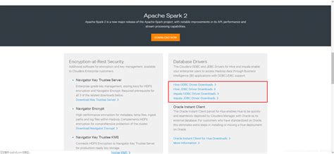 Hadoop Sql客户端工具之dbeaver安装及使用dbevear 客户端 连接hadoop Csdn博客