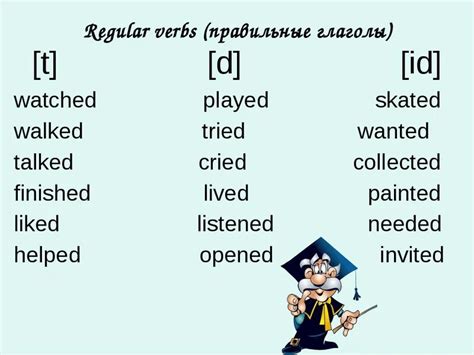 Правильные глаголы в английском языке 4 Telegraph