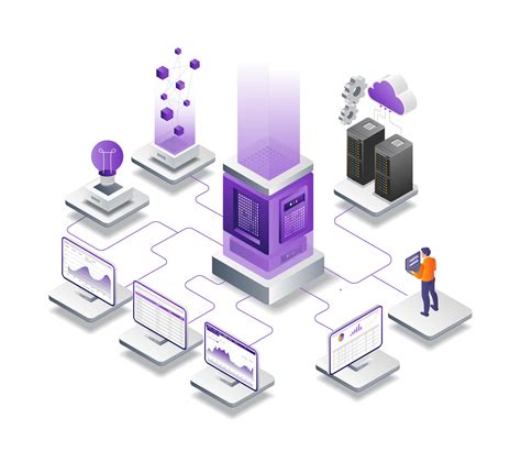 microservices and their promising future in the world of software
