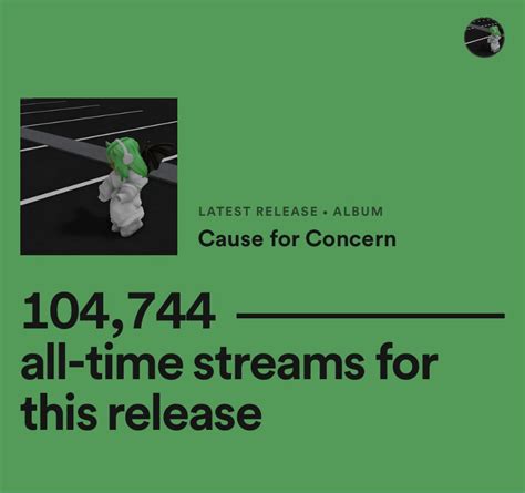 Cause For Concern Lp Out Now On Twitter Thank You For 100k On This