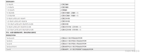 正则表达式(含中文)正则表达式 中文 Csdn博客 正则表达式(含中文)正则表达式 中文 Csdn博客