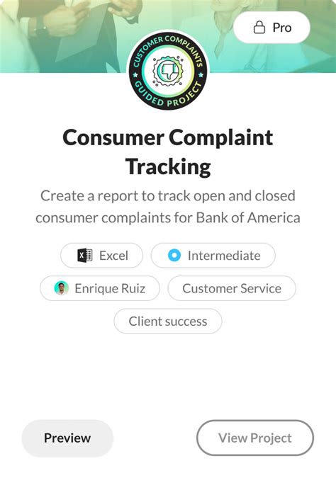 Guided Projects Maven Analytics