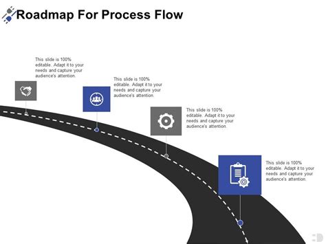 Roadmap For Process Flow Communication A397 Ppt Powerpoint Presentation Infographics Designs
