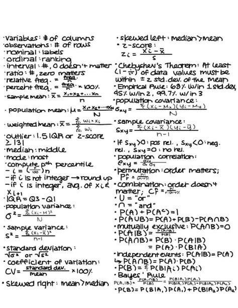 Principles Of Microeconomics Midterm 2 Cheat Sheet Pdf