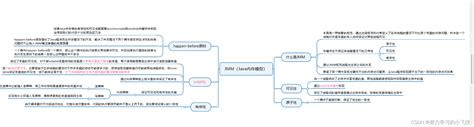 Java之jmm思维导图 Csdn博客