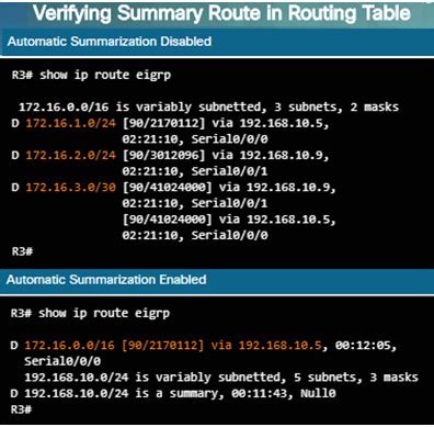 Scaling Networks V Instructor Materials Chapter EIGRP Tuning And Troubleshooting