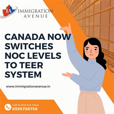 How Teer System Will Affect Express Entry Applicants Immigration Avenue