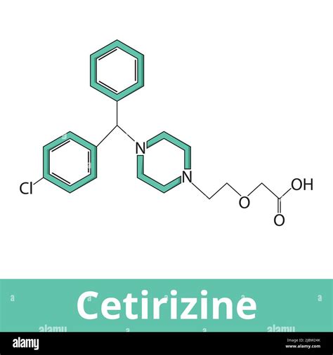 Cetirizine Wikipedia 59 Off