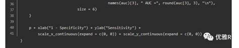 「r」ggplot2 去掉坐标留余 腾讯云开发者社区 腾讯云