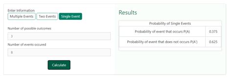 Probability Calculator Single Two Multiple Events Calculator