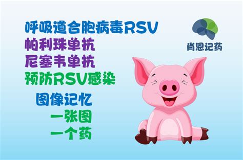 如何记住所有fda批准生物药？ Palivizumab帕利珠单抗、nirsevimab尼塞韦单抗 预防下呼吸道合胞病毒rsv感染 知乎