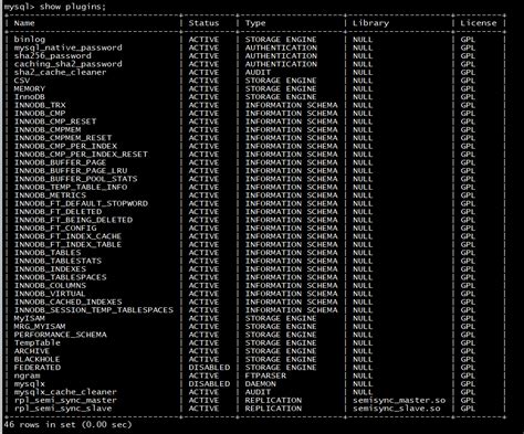 故障分析 没安装 validate password 插件，为什么会有密码策略？
