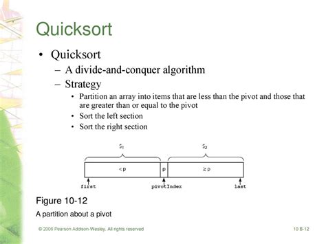 Algorithm Efficiency And Sorting Ppt Download