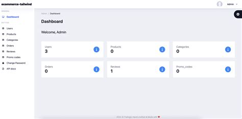 Introducing Template Widgets For Flatlogic Platform Flatlogic Blog