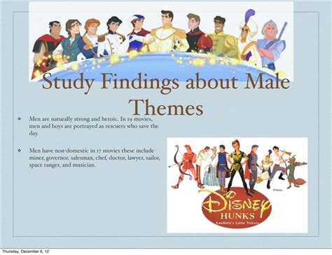 Disney Sexism Pdf Ppt