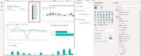 Power Bi Default Slicer Value Explained Quant Insights Network