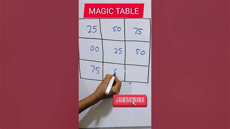 😊magic Table 💯mathamatics Mathstricks Vedicmathsonline Table