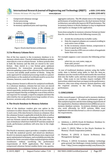 Irjet Improving Performance Of Data Analytical Queries Using In Memory Database Systems Pdf