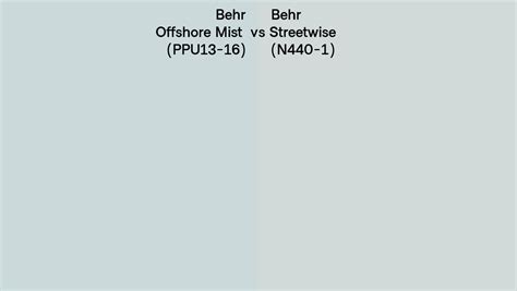 Behr Offshore Mist Vs Streetwise Side By Side Comparison