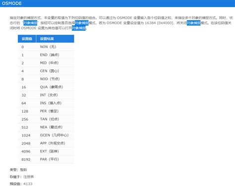 ★中望cad如何设置常用捕捉点 Technical Knowledge Base Cn Confluence