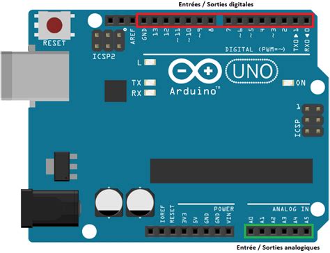 Entrées Sorties Numériques Simple Duino
