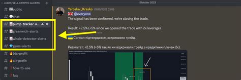 Buysell Crypto Alerts Easy Ways To Profit From Crypto Bikotrading Academy