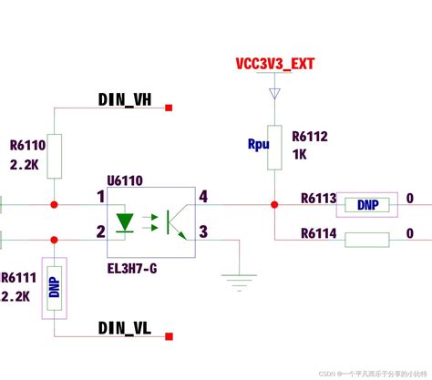 Dio测试 Csdn博客