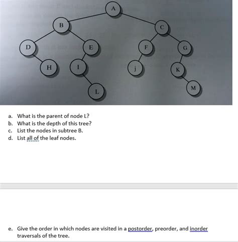 SOLVED B A What Is The Parent Of Node L B What Is The Depth Of This Tree C List The Nodes