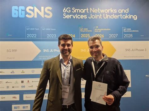 safe 6g on linkedin 6g sns research eucnc horizoneurope 5gppp