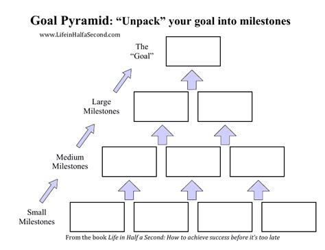 Goal Pyramid Template Download Printable PDF Templateroller
