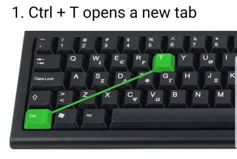 Ctrl T Opens A New Tab When You Work A Lot On Your Pc And Your Web