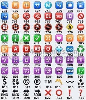 Significato Emoticon Whatsapp Lista Completa Emoji Faccine E Simboli