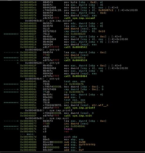 Reverse Engineering Mit Radare2 Teil 3