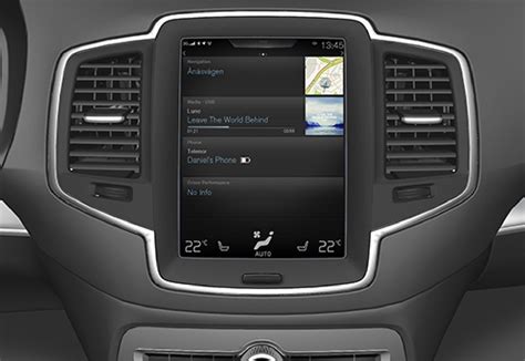 Displays And Operating Controls For Map Navigation Controls Sensus