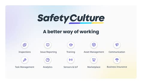 SafetyCulture Unveils Powerful Platform Designed To Transform The Way