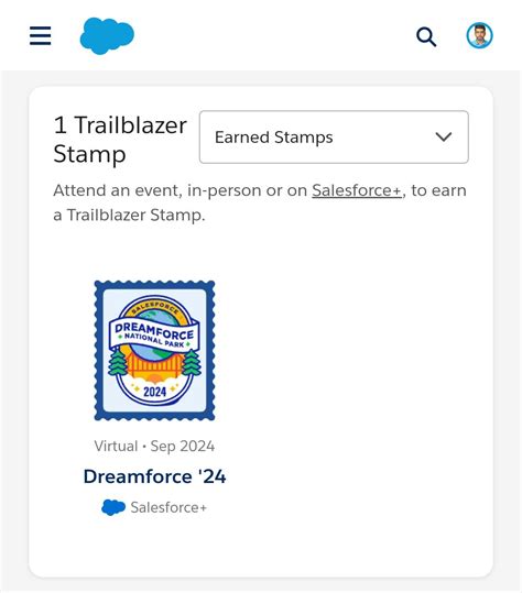 Rushikesh Jadhav On Linkedin Continuouslearning Dreamforce Trailhead Salesforce Ai Datacloud