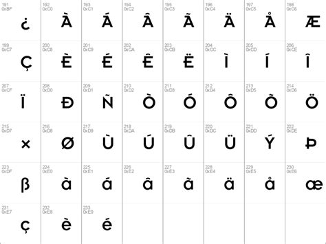 Download Free Insignia Lt Std Roman Font Insignia Lt Std Roman 24032 Ttf