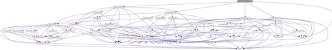 Kaldi Fstbin Fstmakecontextsyms Cc File Reference