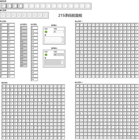 基于labview的信号编码与解码 215卷积码 Csdn博客