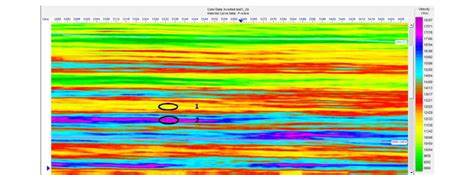 Vp Obtained From Inversion Of Pre Stack Seismic Data Vp Has Increased Download Scientific