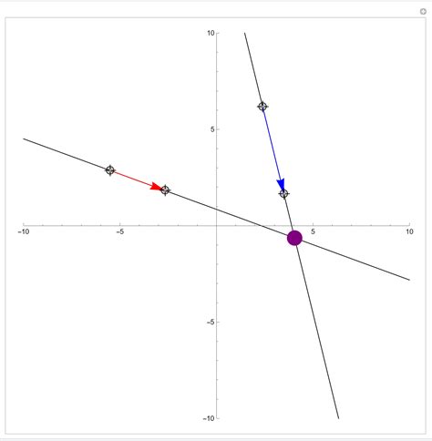 Scripting Error Array 6 2 Has The Wrong Dimensions For A
