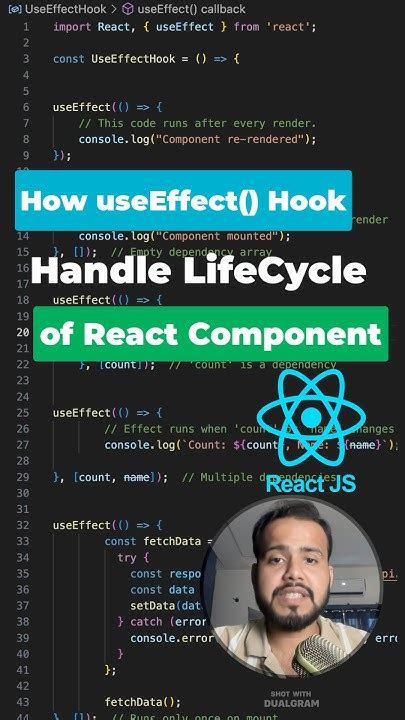 🤔 useeffect javascriptinterviewquestions reactjs reacthooks